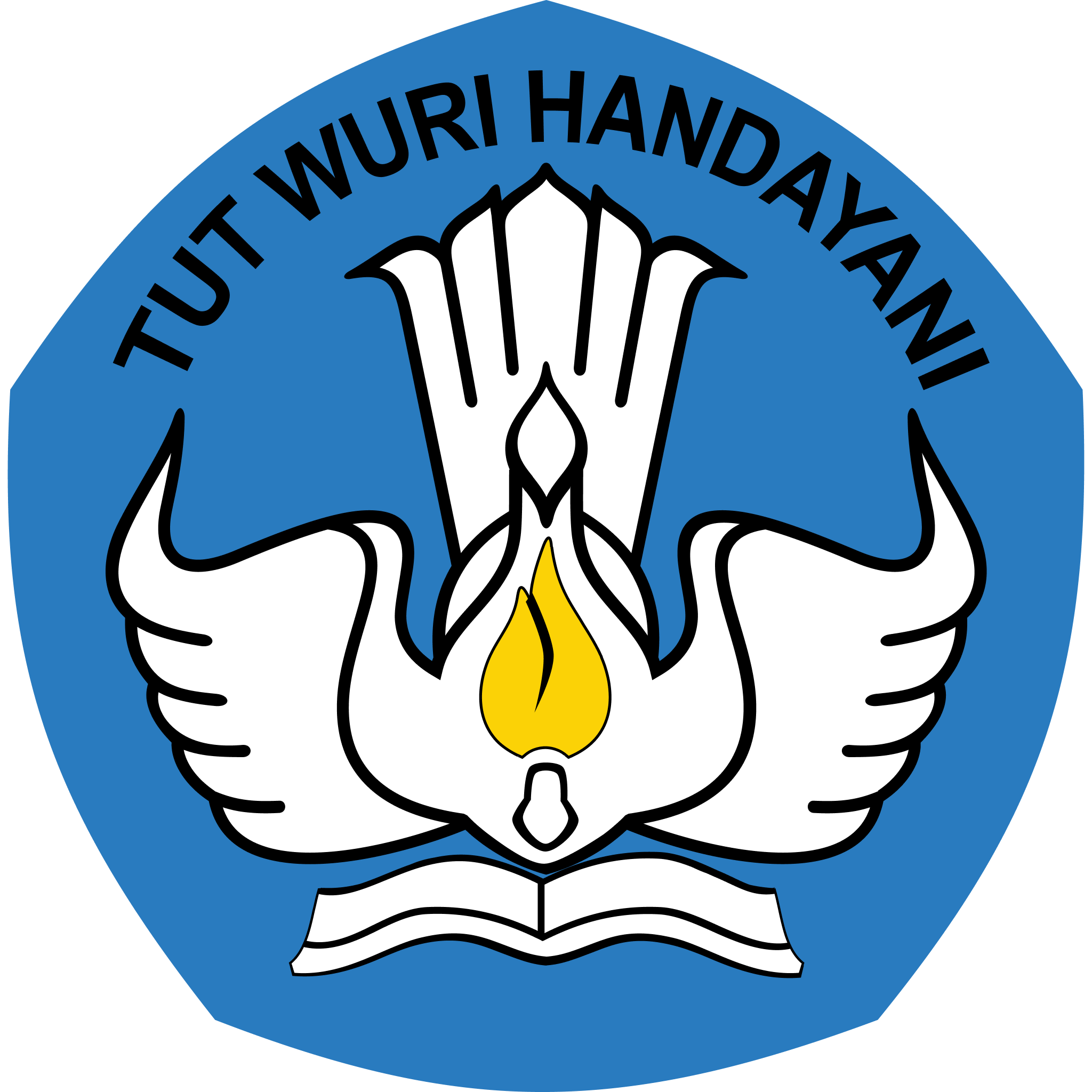 Pendidikan Guru Sekolah Dasar – Universitas Samudra